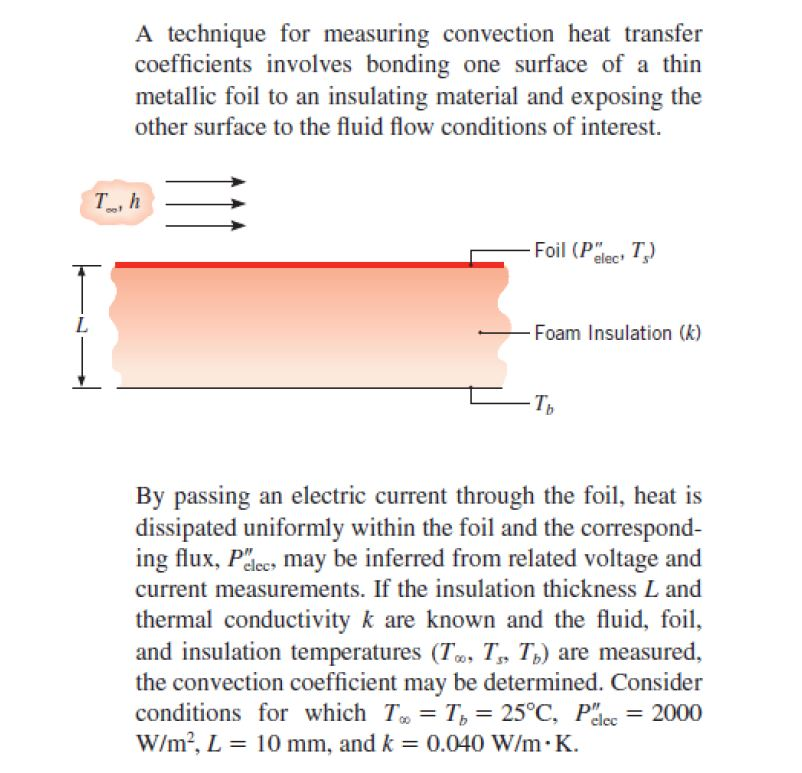 Solved A technique for measuring convection heat transfer | Chegg.com