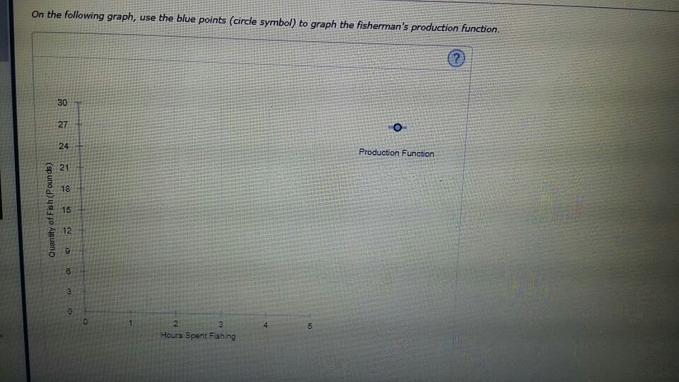 Solved 3. Problems and Applications Q3 A commercial | Chegg.com Solved 3. Problems and Applications Q3 A commercial | Chegg.com