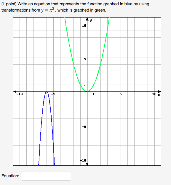 Solved Write an equation that represents the function | Chegg.com