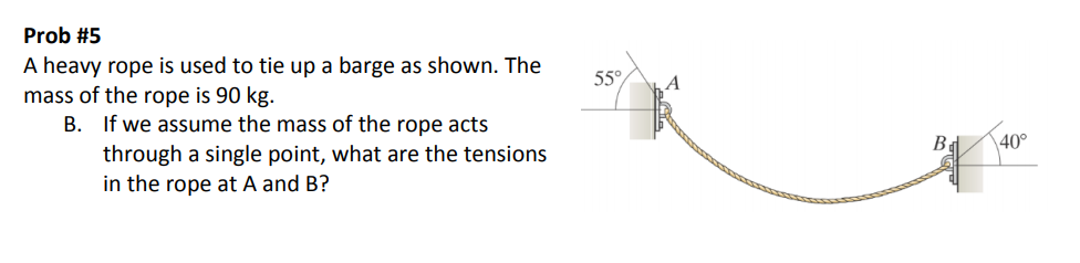Solved A heavy rope is used to tie up a barge as shown. The | Chegg.com