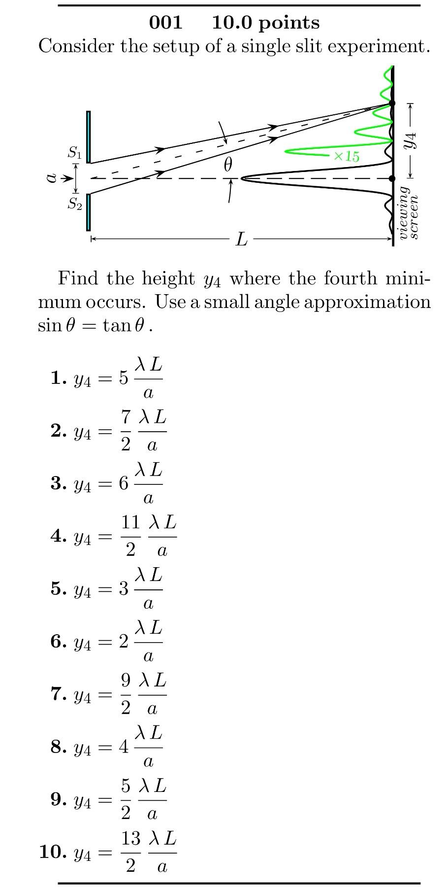 Solved Consider the setup of a single slit experiment. Find | Chegg.com