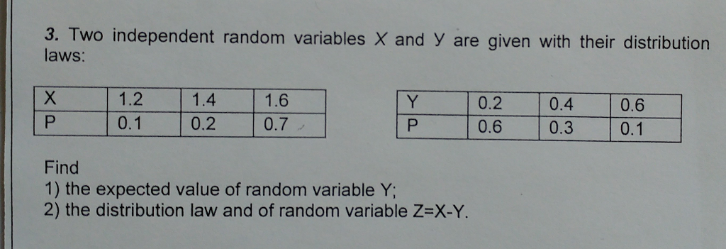 Solved 3 Two Independent Random Variables X And Y Are Given