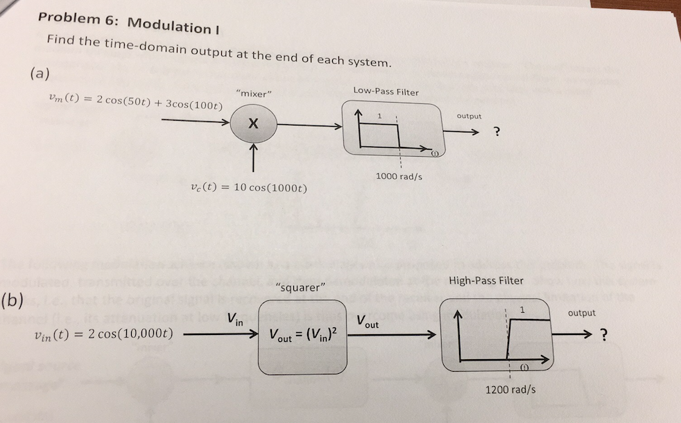 Solved Find the time-domain output at the end of each | Chegg.com