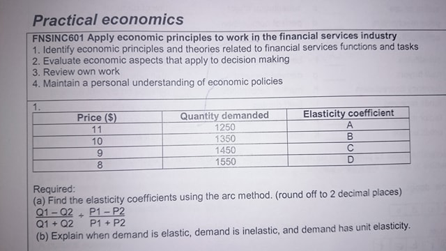 Solved Practical economics FNSINC601 Apply economic | Chegg.com