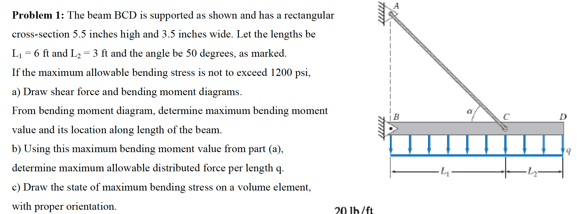 The beam BCD is supported as shown and has a | Chegg.com