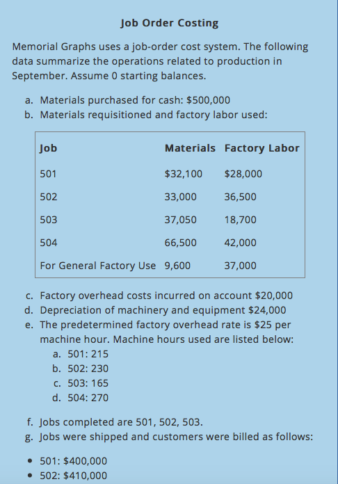 Solved Job order Costing Memorial Graphs uses a job-order | Chegg.com