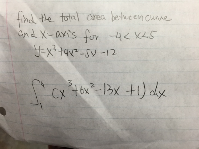 Solved Find the total area between curve and x - axis for -4 | Chegg.com