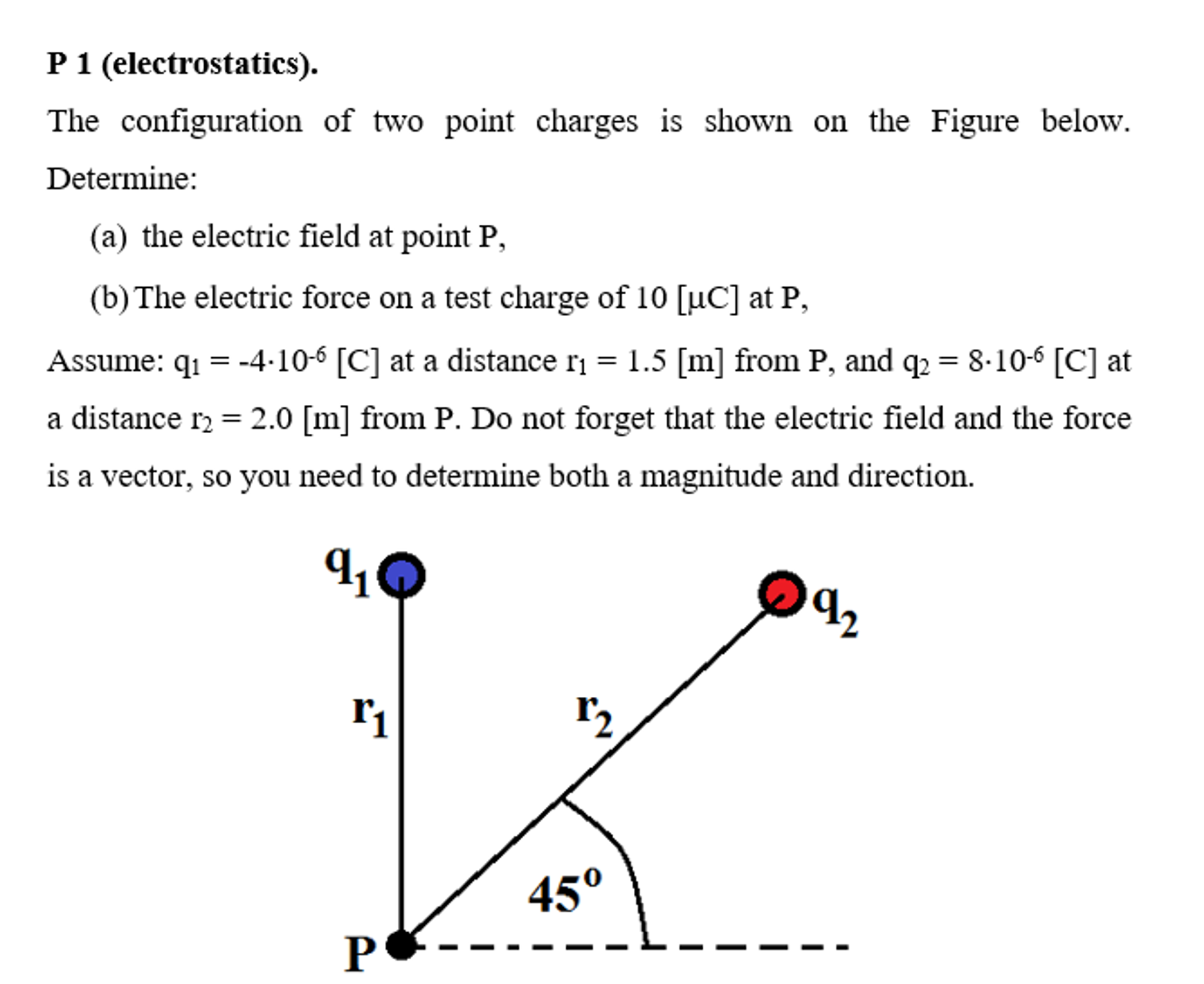 Solved The configuration of two point charges is shown on | Chegg.com