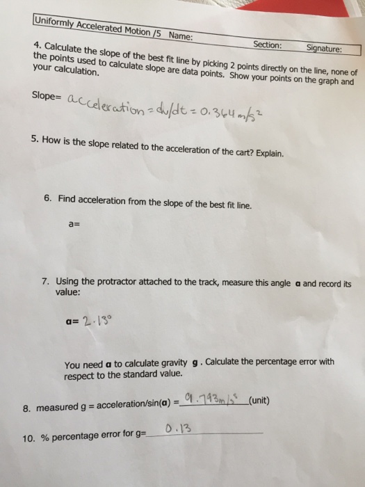 Solved Calculate the slope of the best fit line by picking 2 | Chegg.com