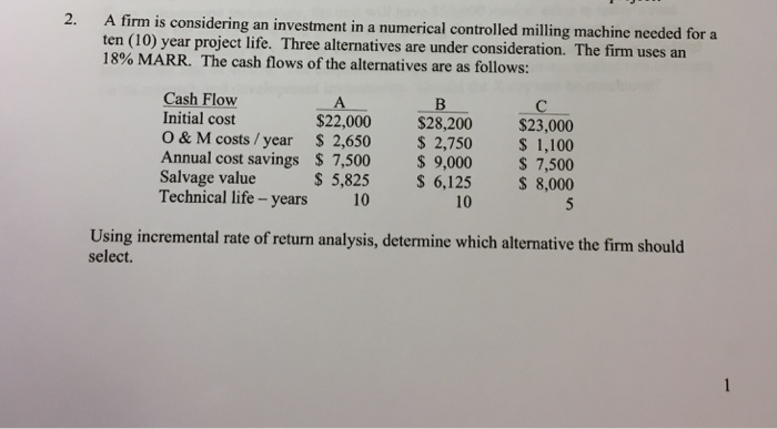 Solved A firm is considering an investment in a numerical | Chegg.com