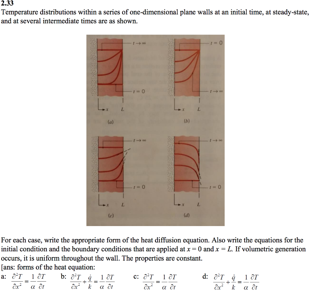 Solved 2.33 Temperature distributions within a series of | Chegg.com