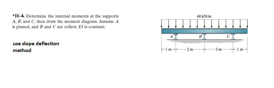 Solved Determine the internal moments at the supports A, B. | Chegg.com