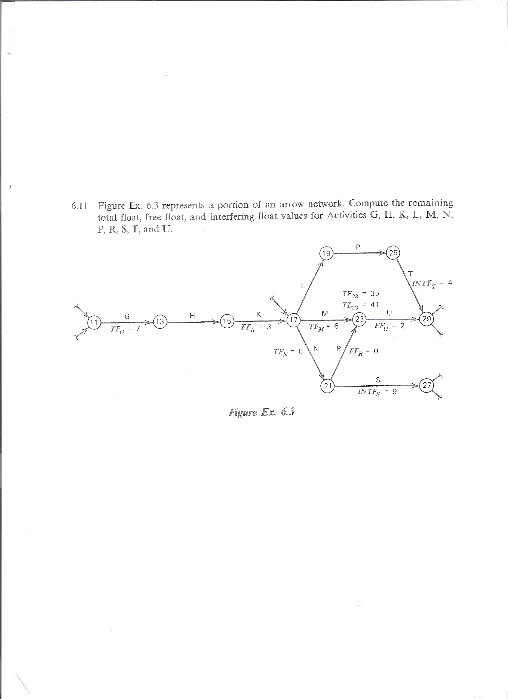 Figure Ex. 6.3 represents a portion of an arrow | Chegg.com