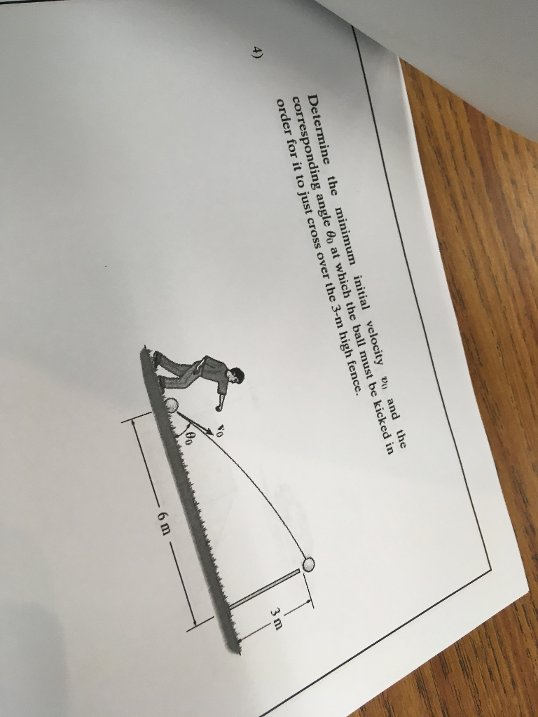 Solved Determine The Minimum Initial Velocity Vo And The