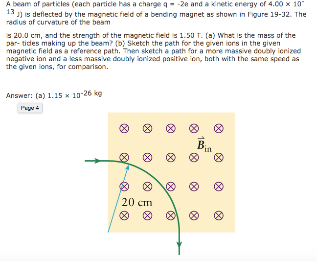 A beam of particles (each particle has a charge q = | Chegg.com