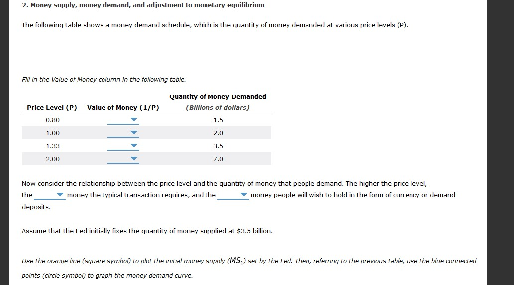 Solved 2. Money supply, money demand, and adjustment to | Chegg.com