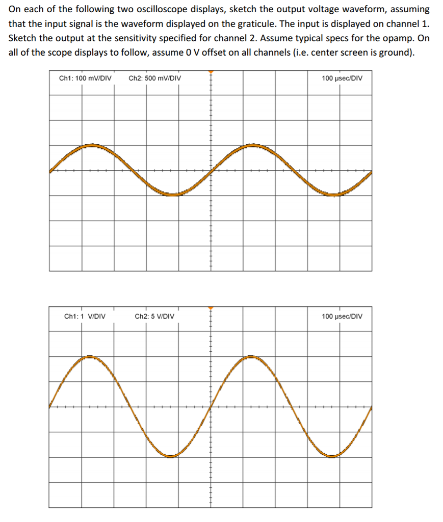 Solved On each of the following two oscilloscope displays, | Chegg.com