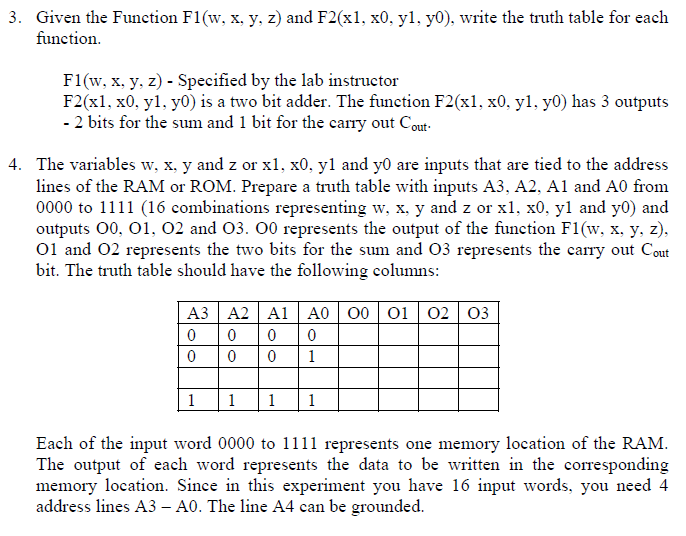 Given the Function F1(w, x, y, z) and F2(x1, x0, Y1, | Chegg.com
