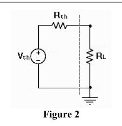 Solved Determine the Thevenin equivalent shown in Figure 2 | Chegg.com