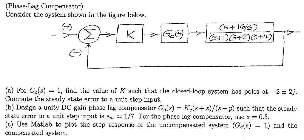 (Phase-Lag Compensator) Consider the system shown in | Chegg.com