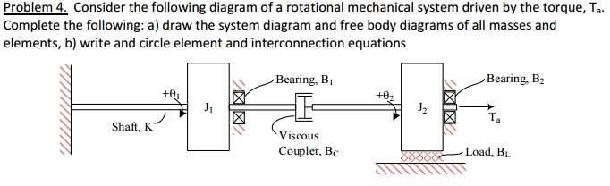 Solved Problem 4. Consider the following diagram of a | Chegg.com