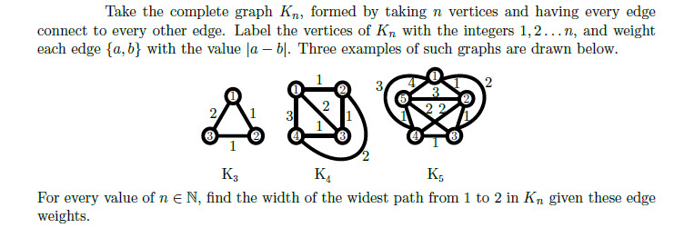 Solved Take the complete graph K_n, formed by taking n | Chegg.com