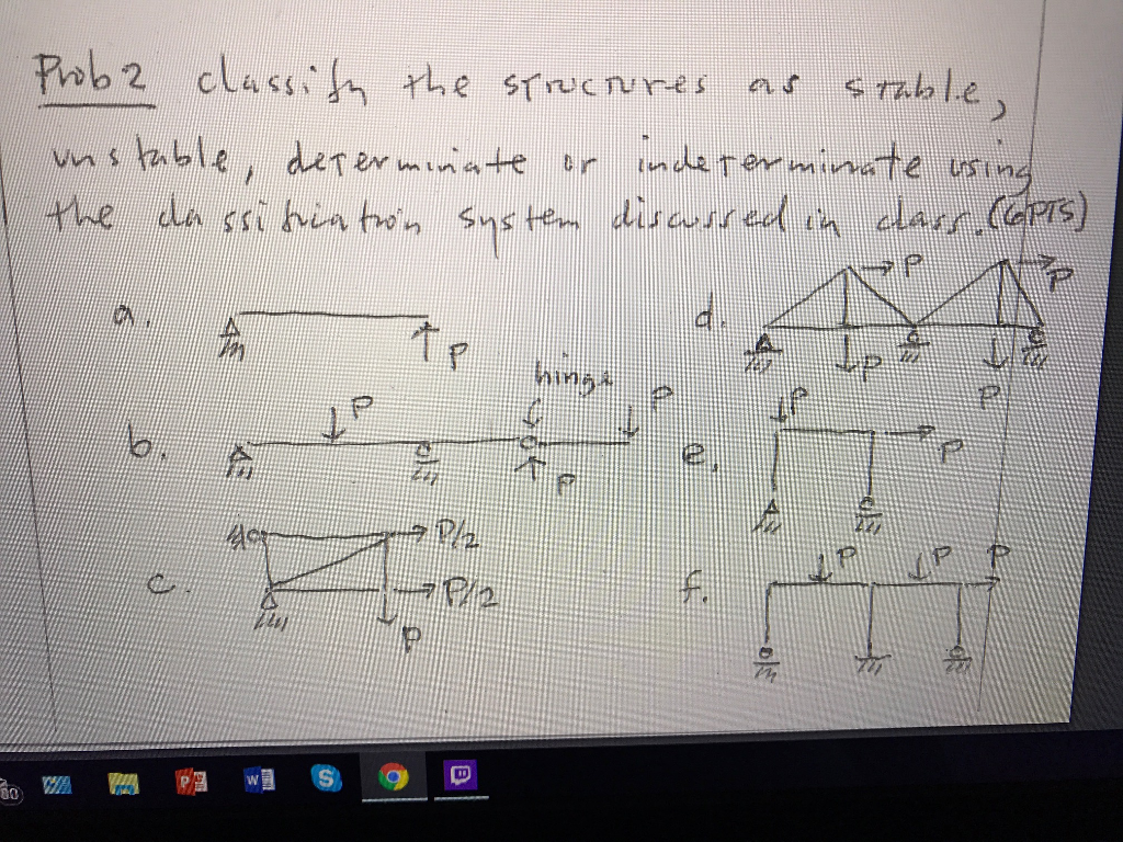 Solved For structures A-F, classify them as stable, | Chegg.com