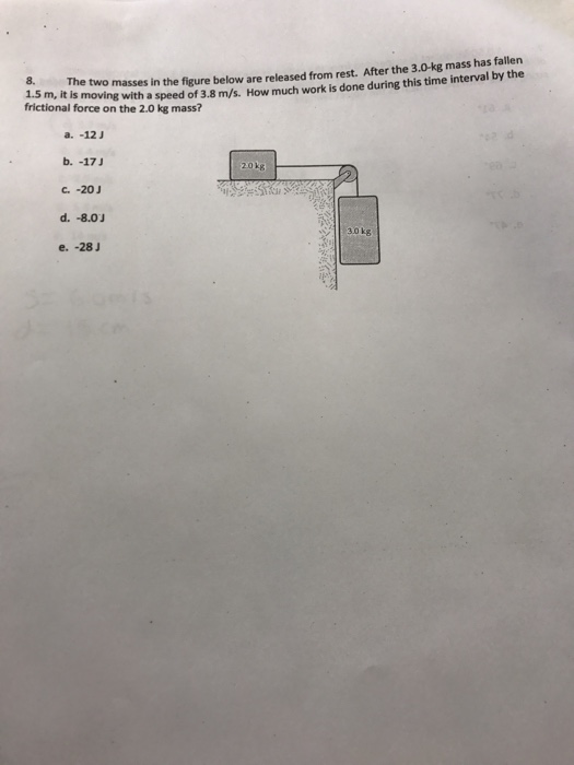 Solved The two masses in the figure below are released from | Chegg.com