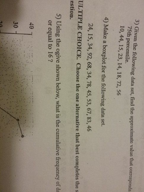 Solved 3) Given the following data set, find the approximate | Chegg.com