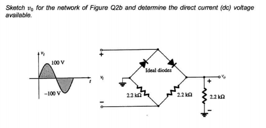 Solved Sketch upsilon _0 for the network of Figure Q2b and | Chegg.com
