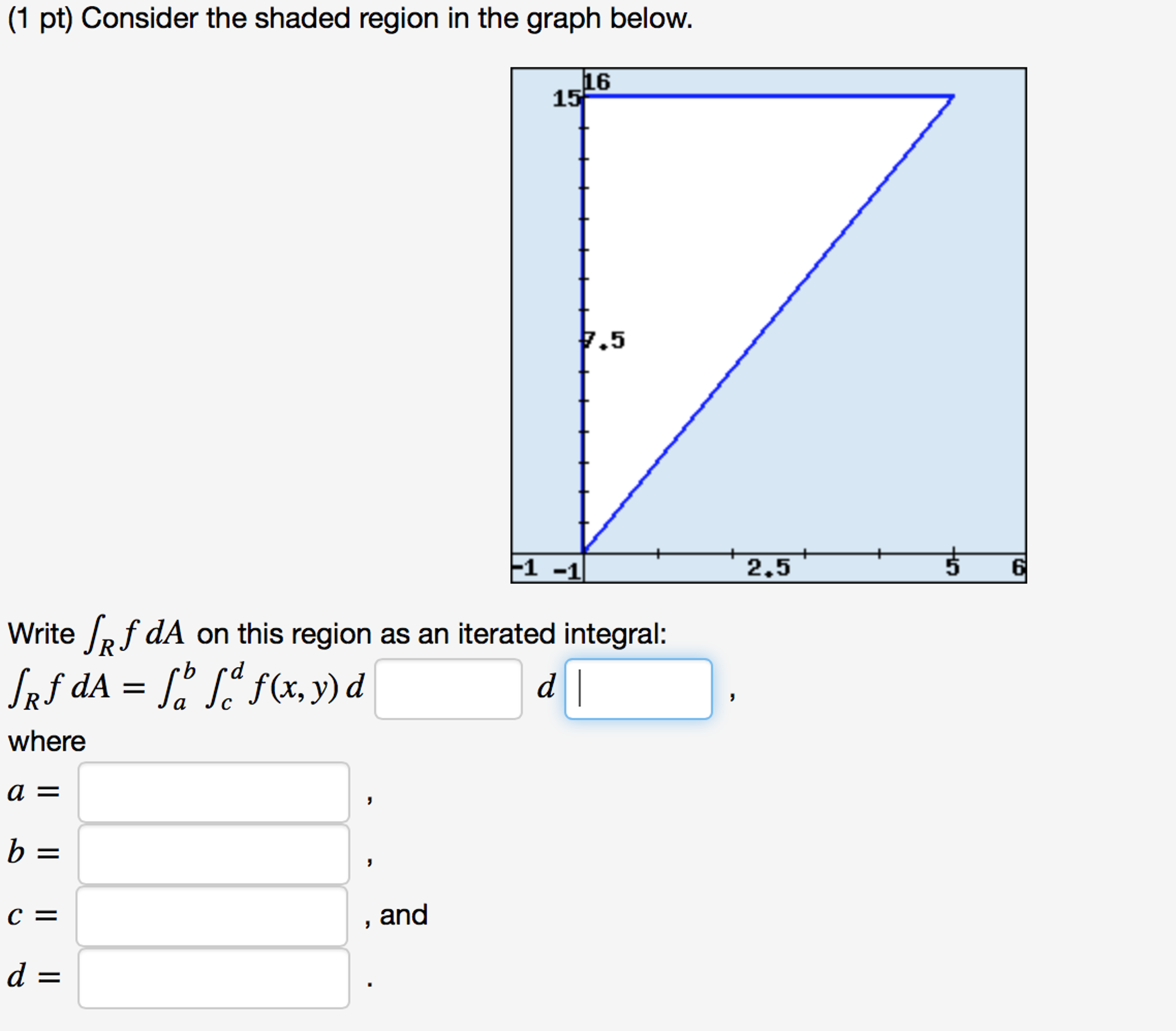 Solved Consider the shaded region in the graph below. Write | Chegg.com