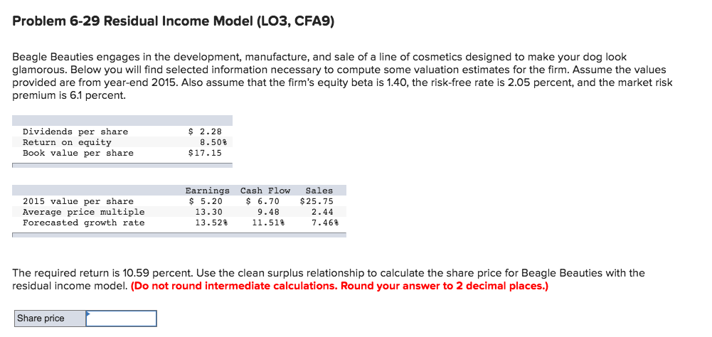 Solved Problem 6-29 Residual Income Model (LO3, CFA9) Beagle | Chegg.com