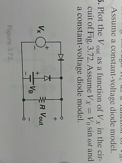 Solved Assume a constant-voltage diode model. Plot the | Chegg.com