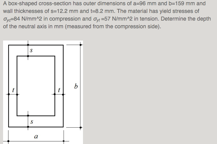 Solved A box-shaped cross-section has outer dimensions of | Chegg.com