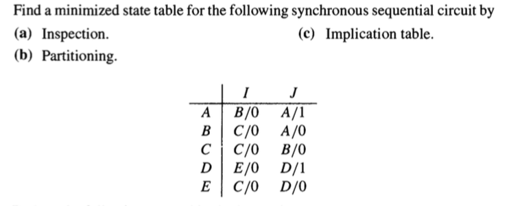 Solved Find a minimized state table for the following | Chegg.com