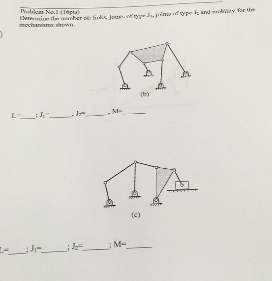 Solved Determine the number of: links, joints of type Ji. | Chegg.com