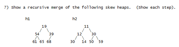 Solved Show a recursive merge of the following skew heaps, | Chegg.com