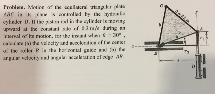 Solved Motion of the equilateral triangular plate ABC in its | Chegg.com