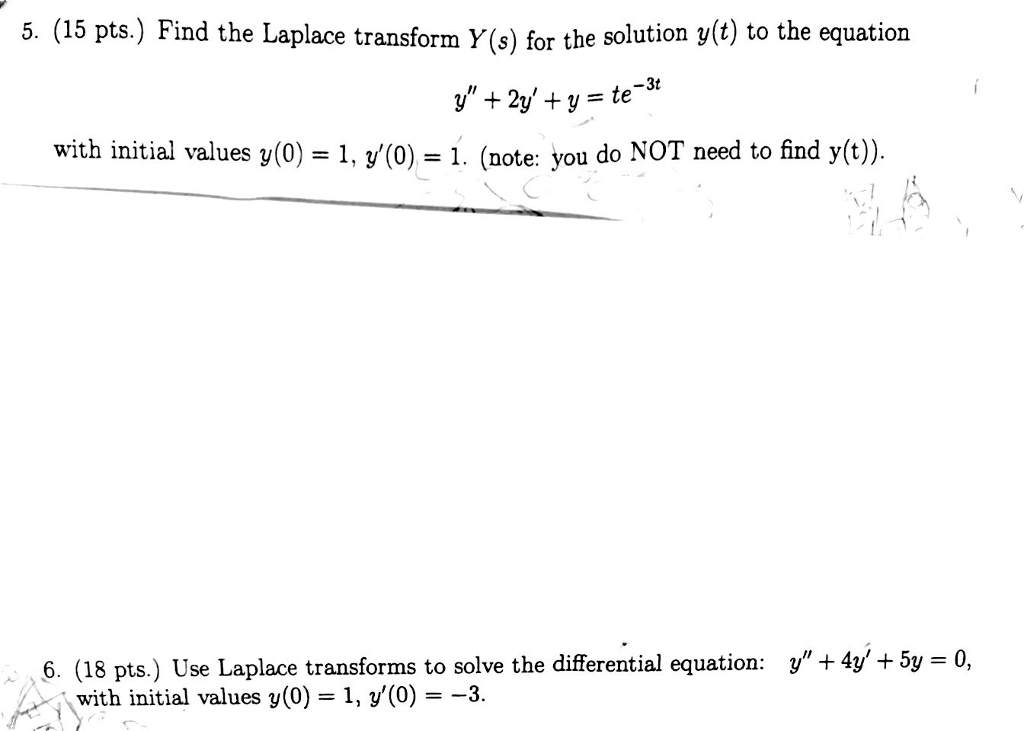 Solved Find the Laplace transform Y(s) for the solution y(t) | Chegg.com