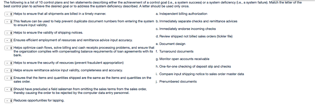Solved The following is a list of 10 control plans and ten | Chegg.com