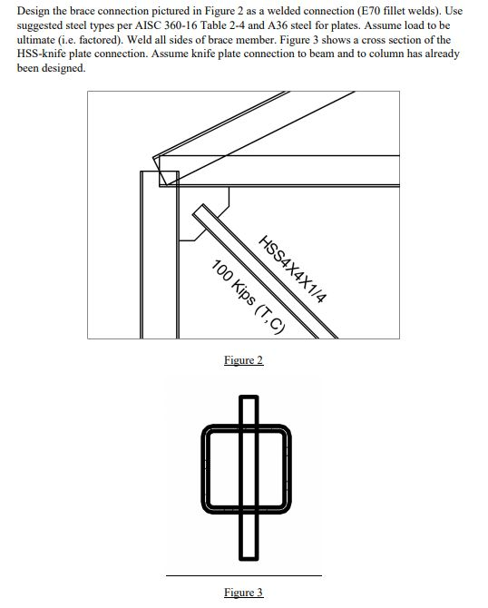 Solved Design the brace connection pictured in Figure 2 as a | Chegg.com