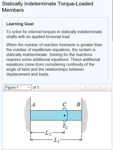 Solved Statically Indeterminate Torque-Loaded Members | Chegg.com