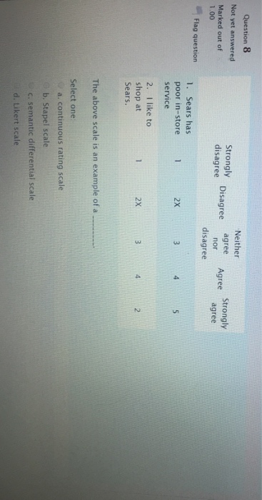 Solved The above scale is an example of a Select one a. | Chegg.com