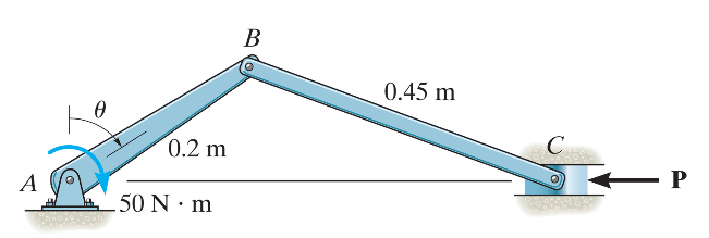 Solved The constant moment of 50Nm is applied to the crank | Chegg.com