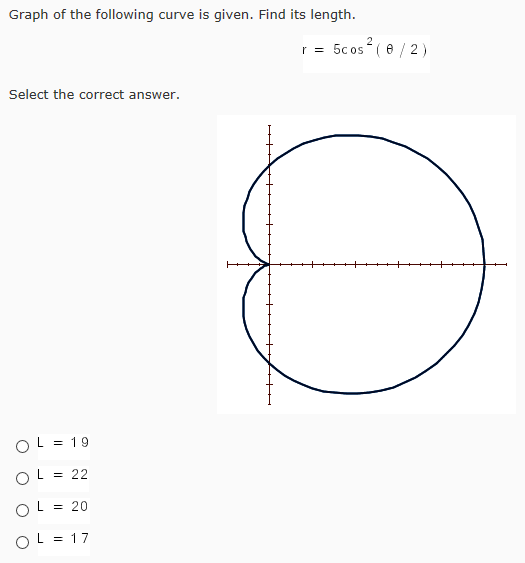 Solved Graph of the following curve is given. Find its | Chegg.com
