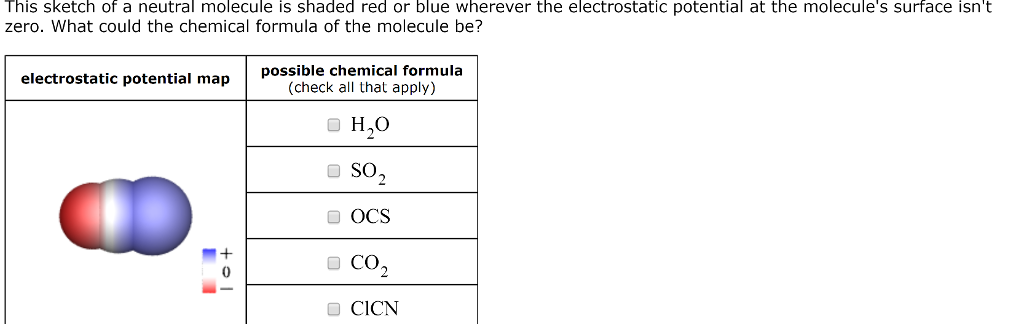 Solved This sketch of a neutral molecule is shaded red or | Chegg.com