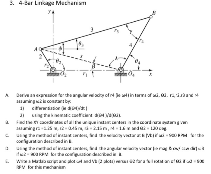 Solved 4-Bar Linkage Mechanism Derive an expression for the | Chegg.com