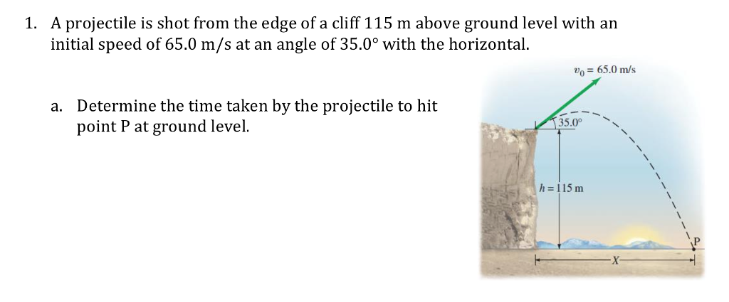 Solved A projectile is shot from the edge of a cliff 115 m | Chegg.com
