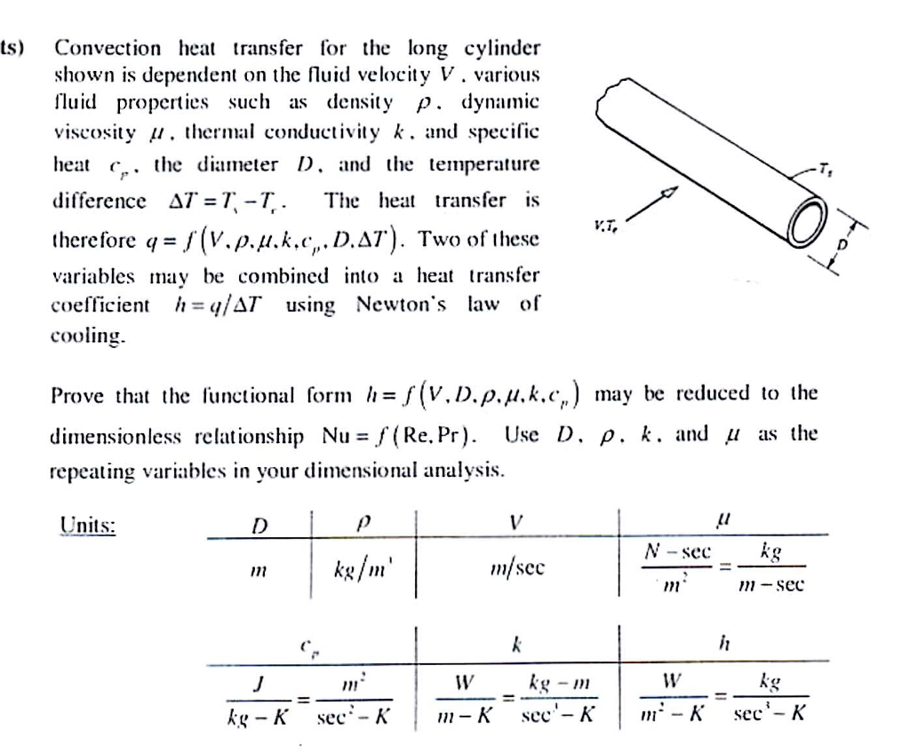 Solved Convection heat transfer for the long cylinder shown | Chegg.com