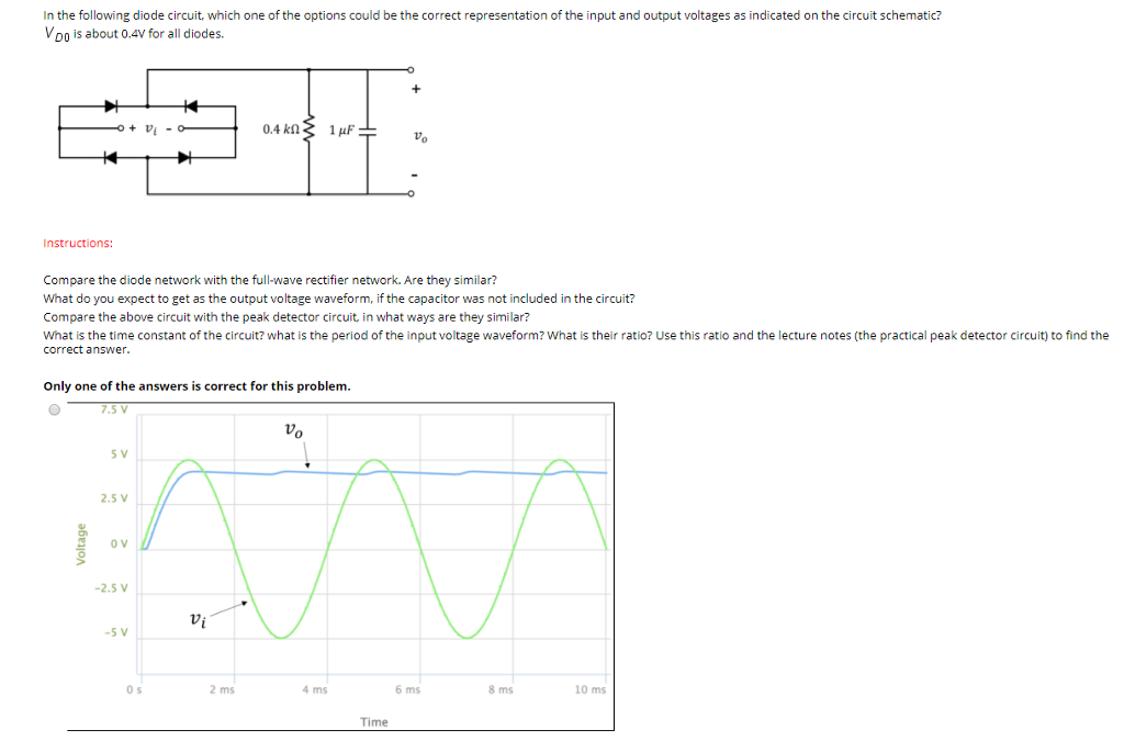 Solved In the following diode circuit, which one of the | Chegg.com